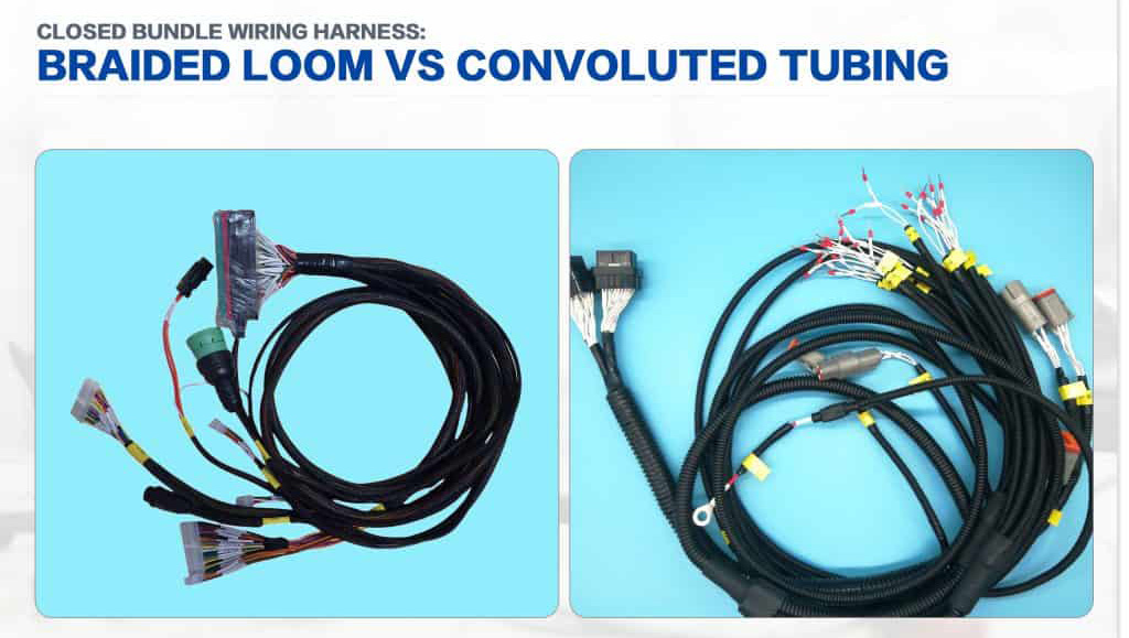 Wiring Harness 101: What It Is, Types, and Applications - SHS ...