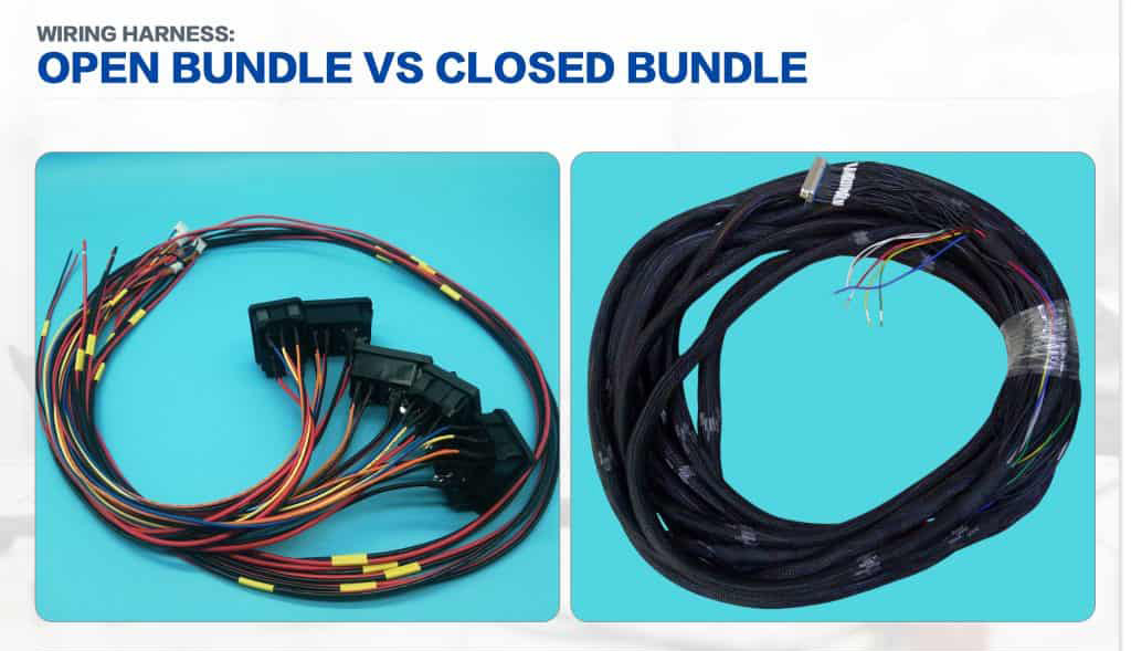 Wiring Harness 101: What It Is, Types, and Applications - SHS ...