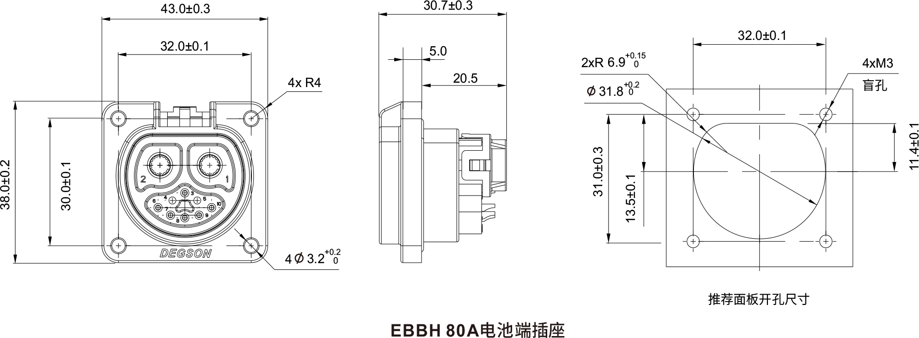 EBBH 80A power socket - SHS Technology - Global Surgical Robot